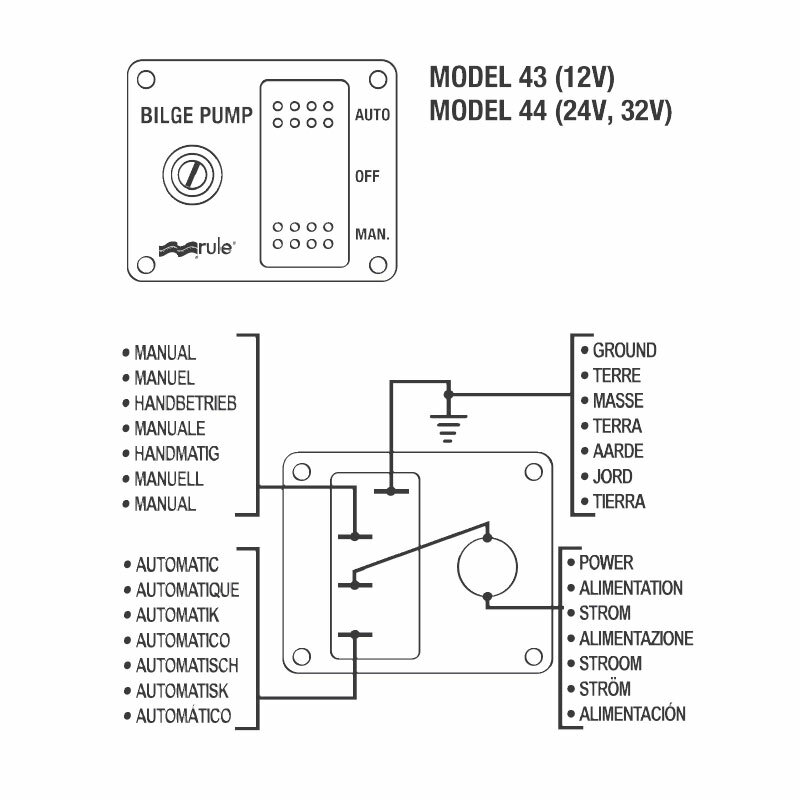 Rule 43 Panel Switch 12V Rule 43 Marine Deluxe Rocker Panel Switch – 12 ...