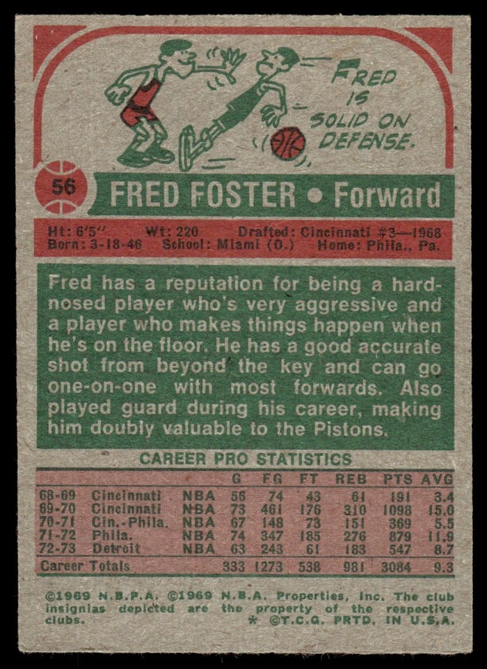 1973-74 Topps Basketball Fred Foster Detroit Pistons #56 EX+ Card | eBay