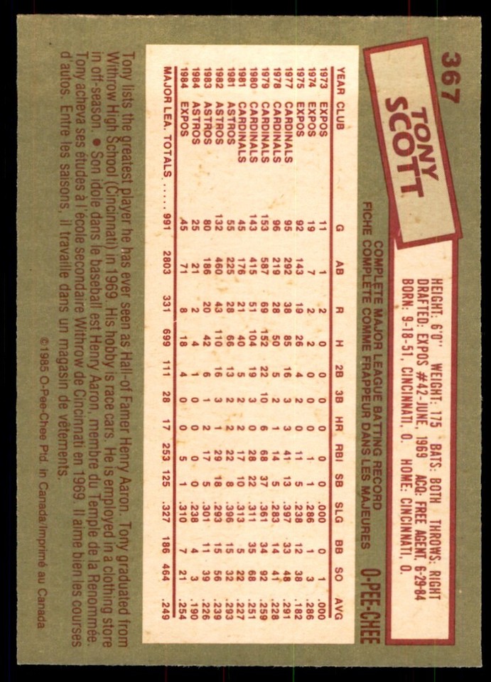 1985 O-Pee-Chee Tony Scott Baseball Cards #367 | eBay