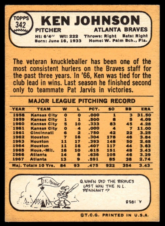 1968 Topps Ken Johnson Atlanta Braves #342 | eBay