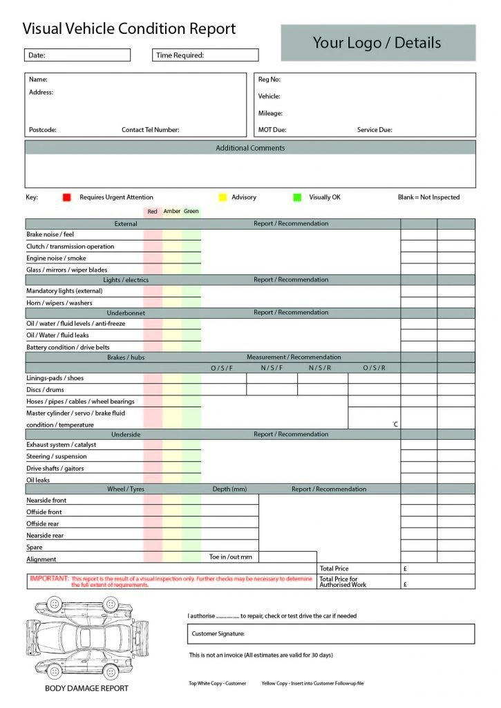 Car Inspection Checklist