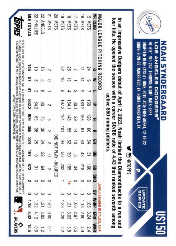 Noah Syndergaard 2023 Topps Update Series #US150 MLB Dodgers ID:82444 ...