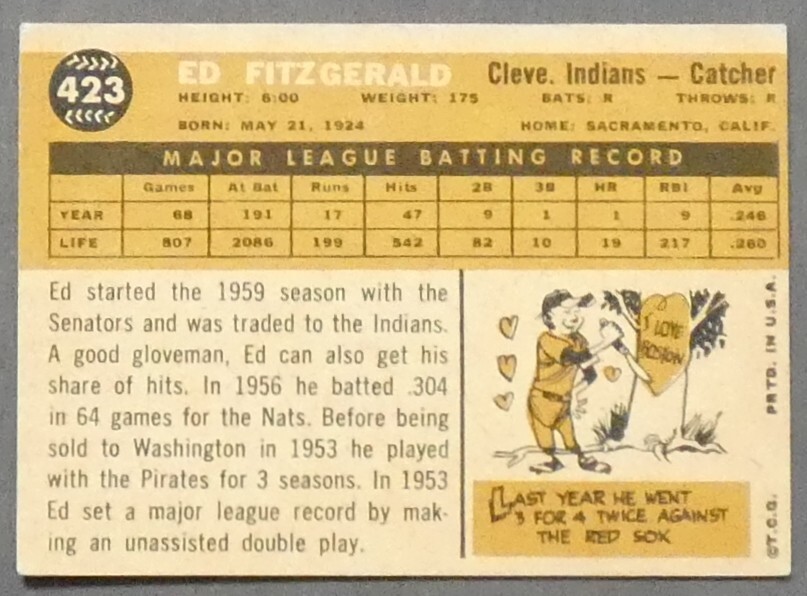 1960 Topps Baseball #423 Ed Fitzgerald Cleveland Indians - VG/EX | eBay