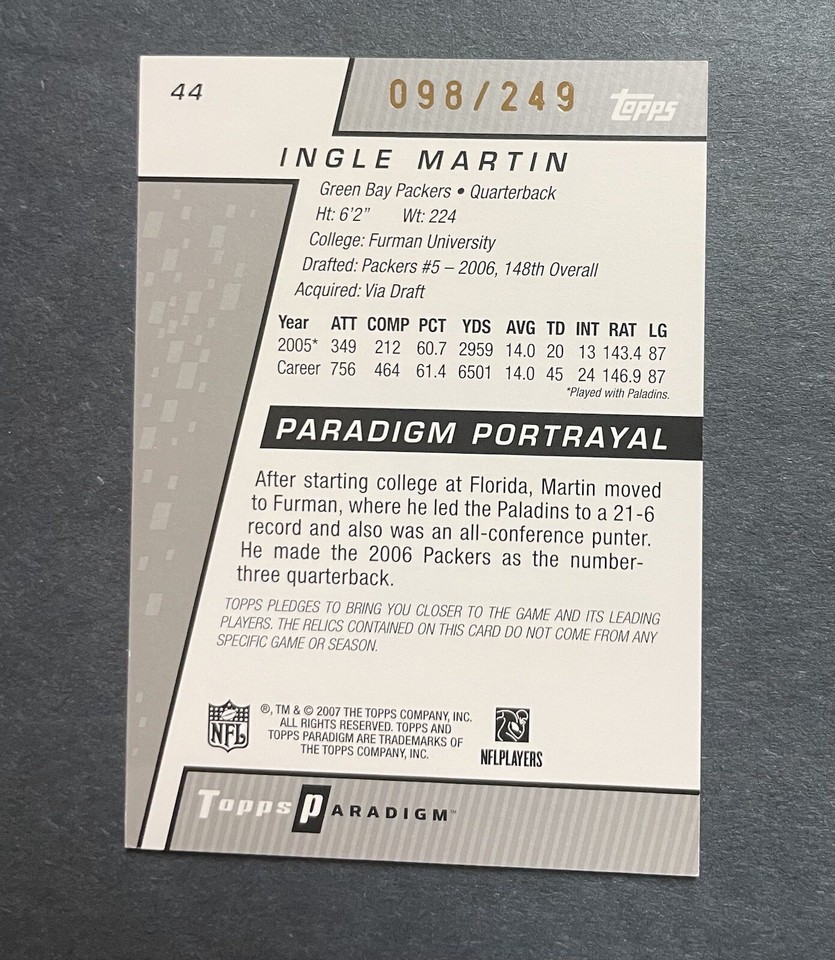 2006 Topps Paradigm /249 Ingle Martin #44 Rookie RC | eBay