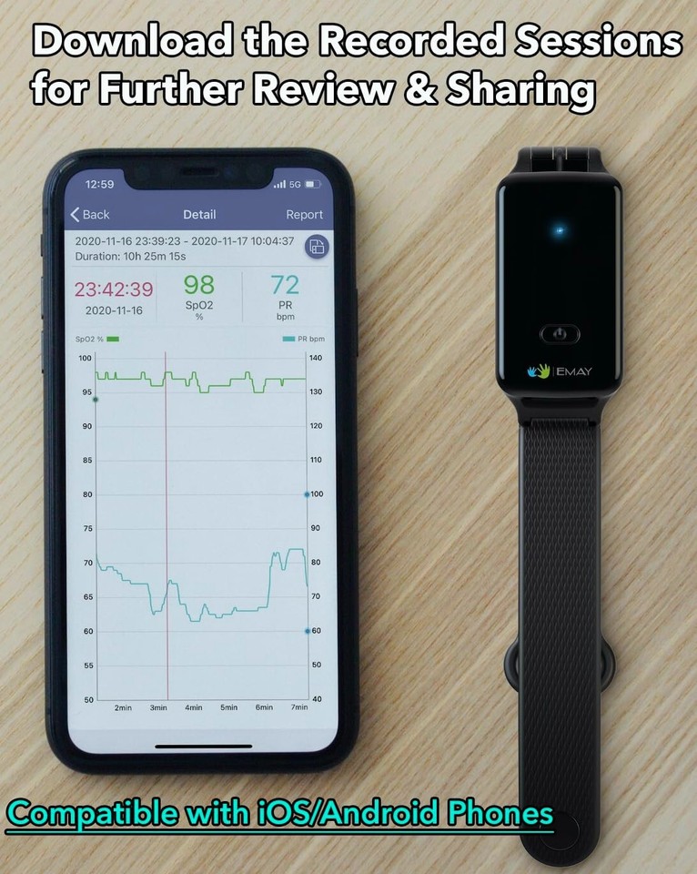 EMAY SleepO2 Wrist Recording Pulse Oximeter Continuous Oxygen Monitor ...