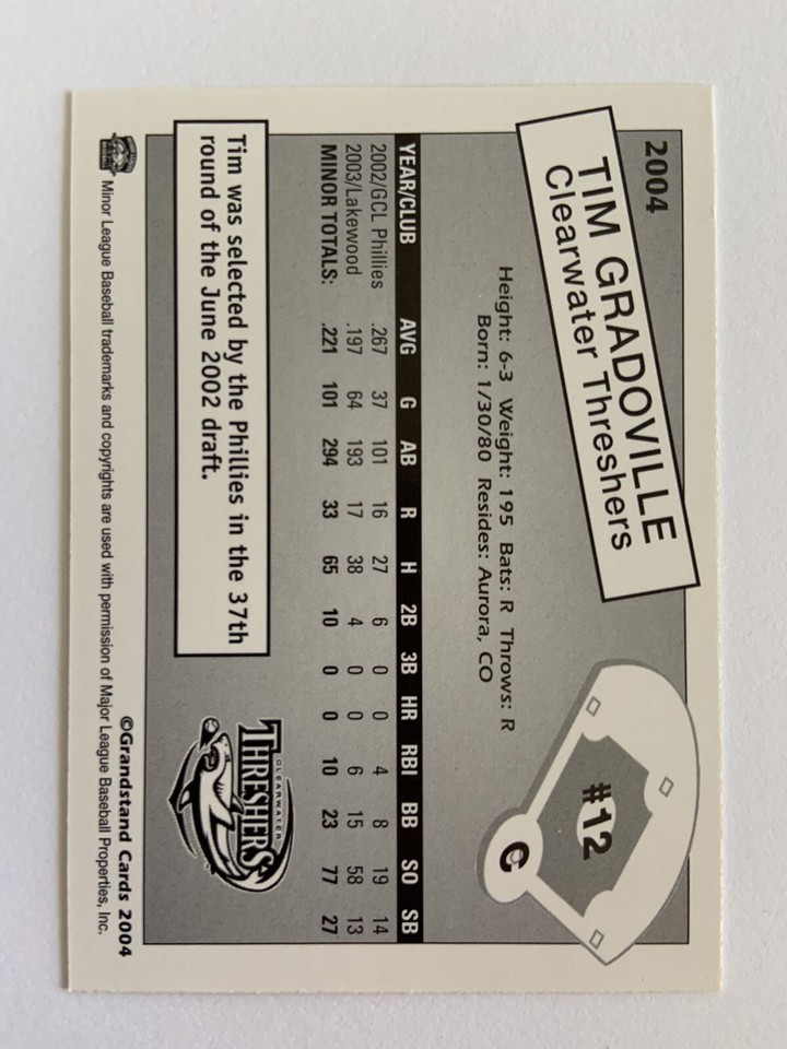 Tim Gradoville 2004 Clearwater Threshers Team Set Baseball Card MiLB ...