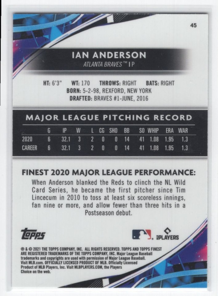 2021 Topps Finest Ian Anderson Rookie Atlanta Braves #45 | eBay