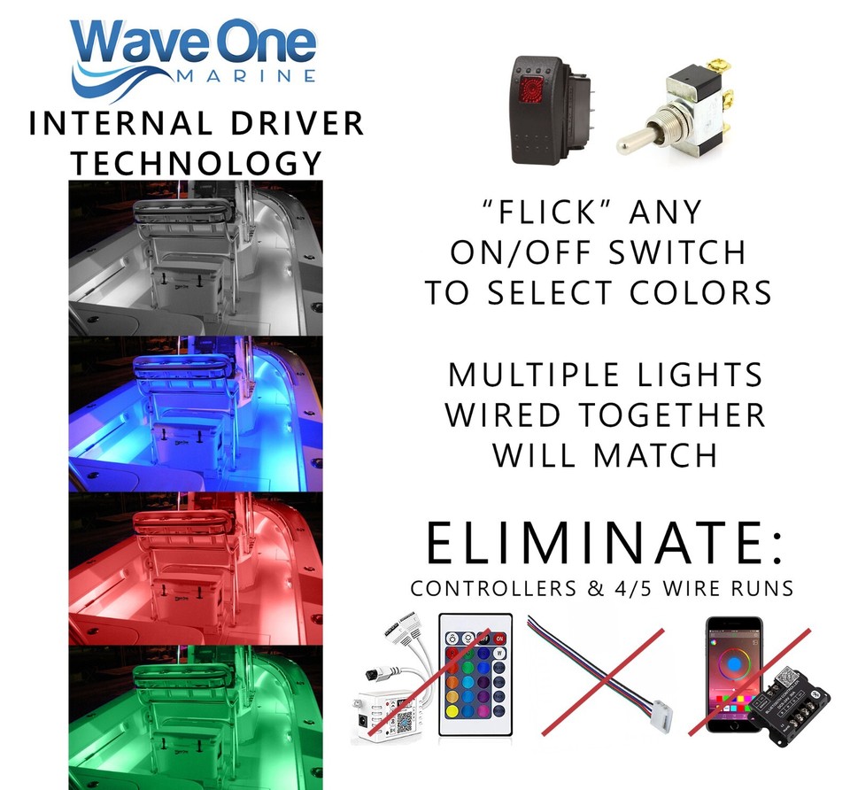 Wave One Marine | SURFACE Mount LED RGBW 2.75" Stainless Courtesy Boat ...