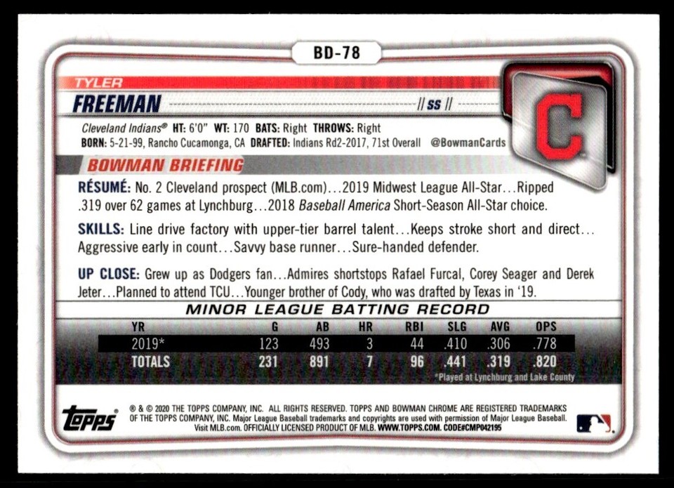 2020 Bowman Draft Chrome Tyler Freeman Cleveland Indians #BD-78 | eBay