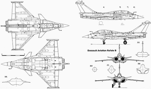 Dassault Aviation Rafale B - Blueprint Poster | eBay