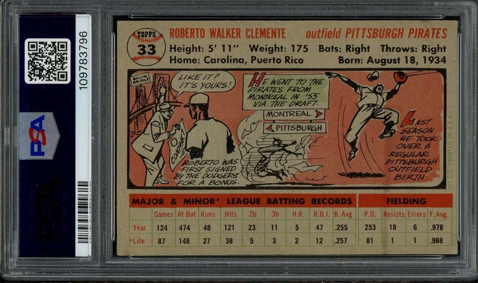 1956 Topps 33 Roberto Clemente (Gray Back) PSA 2 109783796 | eBay