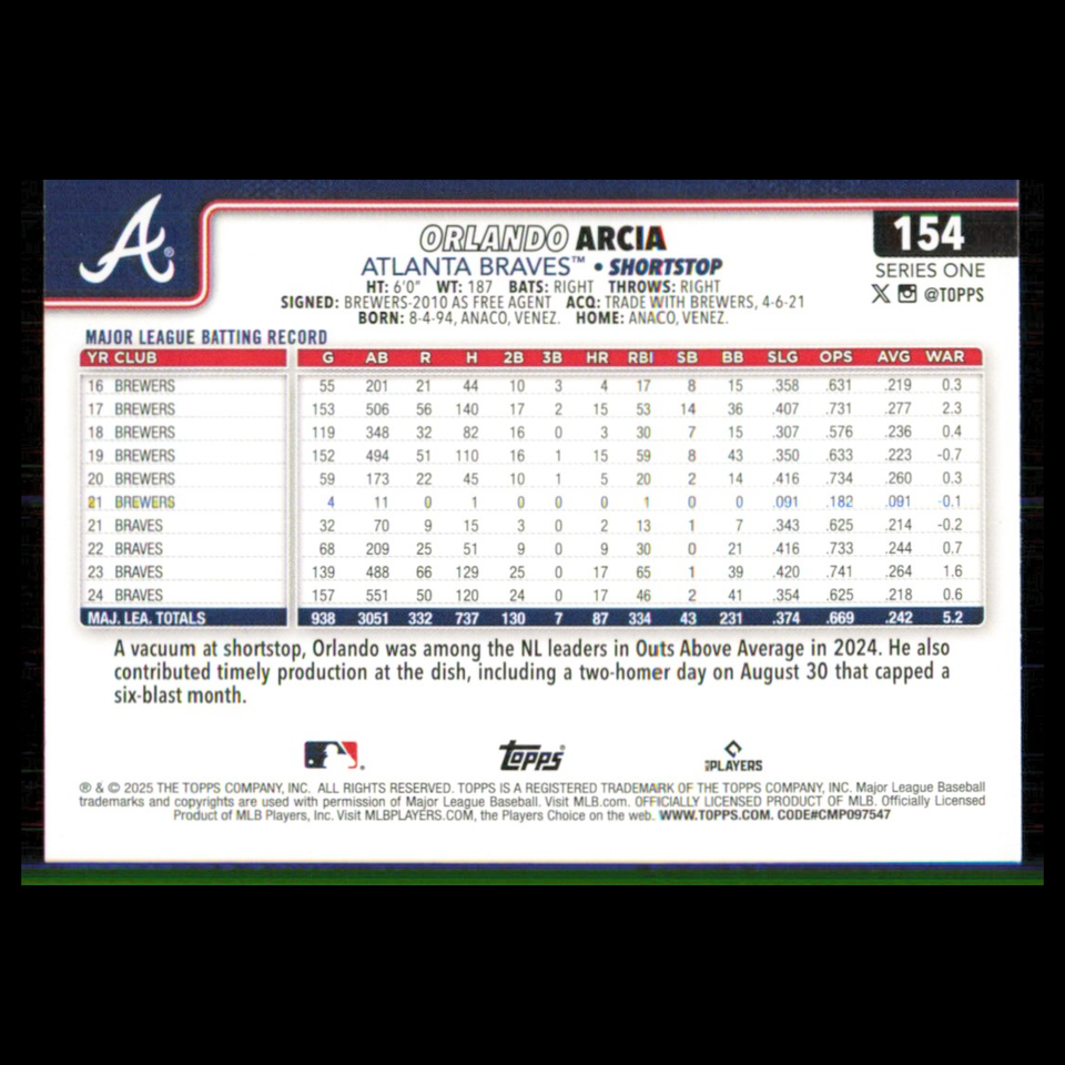 Orlando Arcia #154 2025 Topps Atlanta Braves Baseball Card MLB NM | eBay
