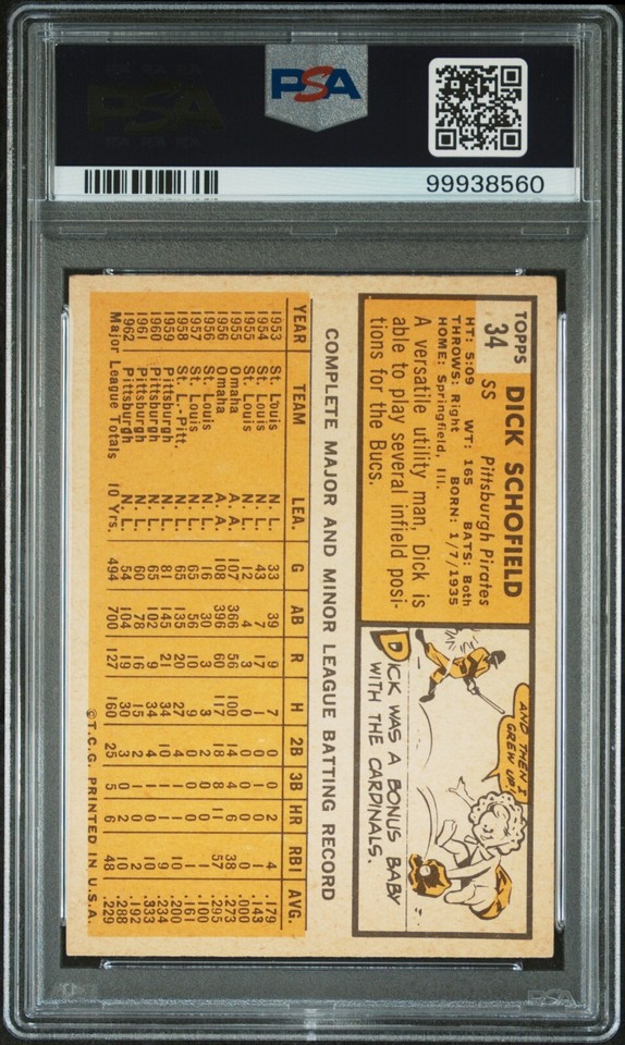 1963 TOPPS DICK SCHOFIELD #34 PSA 5 (560) | eBay