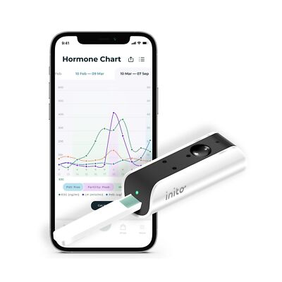 Inito Fertility Monitor & Hormone Tracker for Women | Estrogen, LH, PdG ...