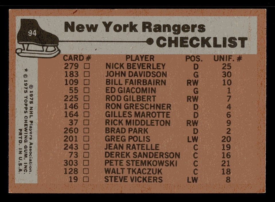 1975-76 Topps #94 New York Rangers | eBay