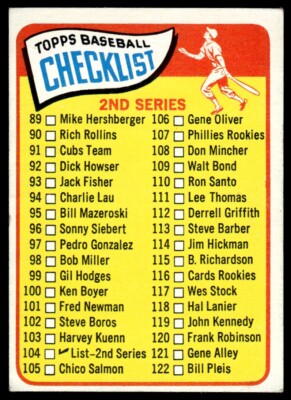 1965 Topps Checklist 89-176 X #104 | eBay