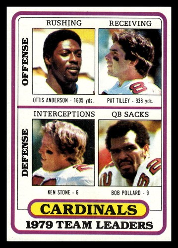 1980 Topps #359 Ottis Anderson / Tilley / Stone / Pollard Cardinals ...