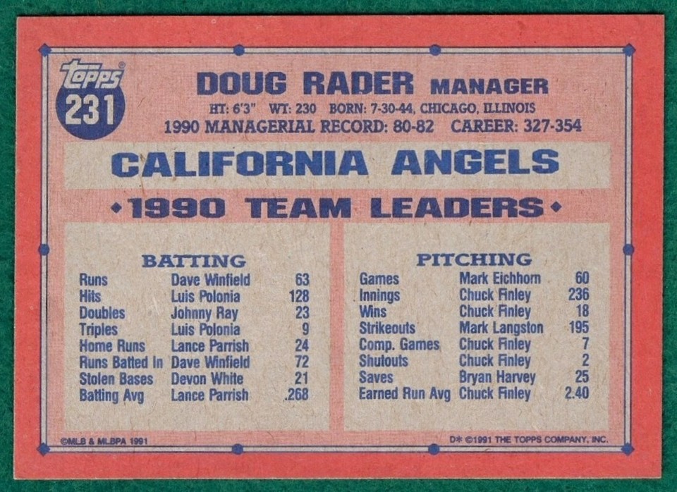 Doug Rader - 1991 Topps #231 - California Angels Baseball Card | eBay