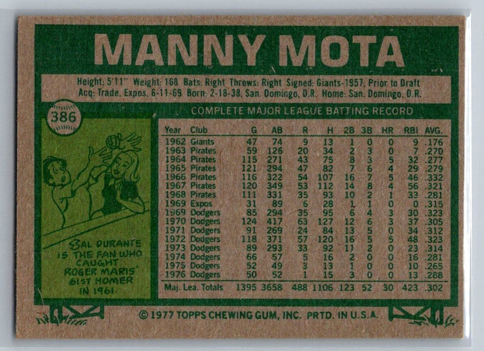 1977 Topps Vintage #386 Manny Mota Los Angeles Dodgers Baseball Card | eBay