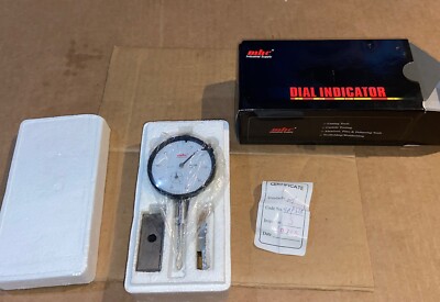 Indicators - Mhc Industrial Supplies