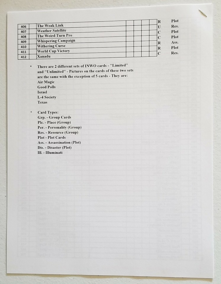 Illuminati new world order INWO Card List 1 - 412 in order box pack set ...