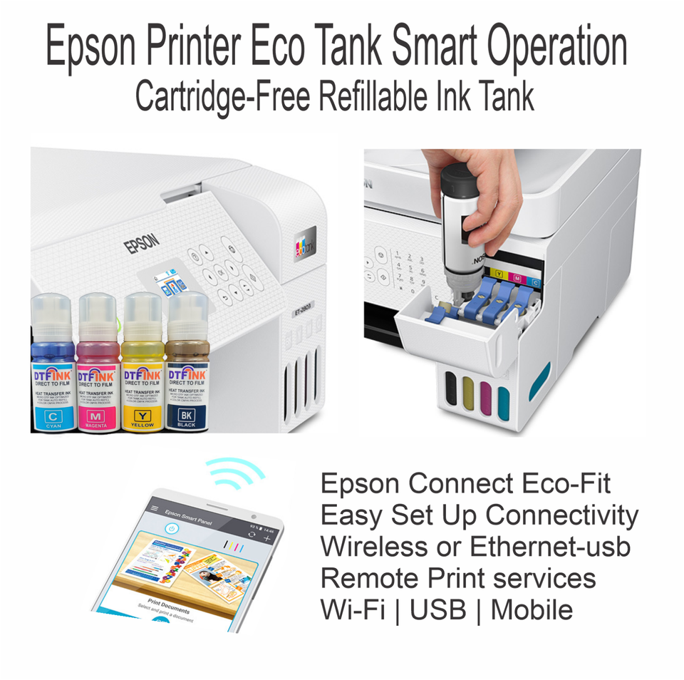 Epson Printer with DTF Film-Powder Print T-Shirt - Heat Press 15x15 ...