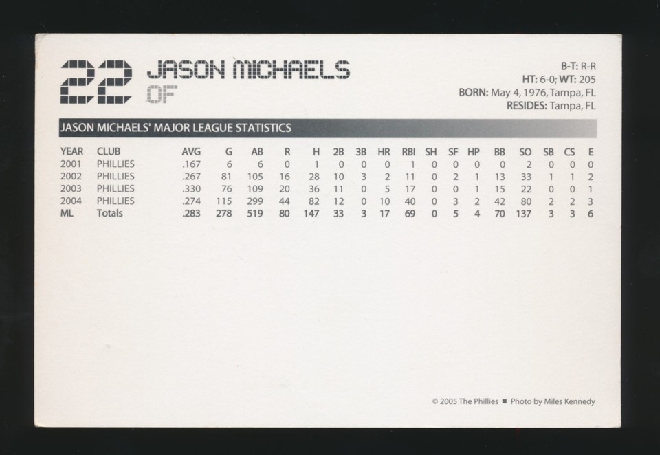 2005 Philadelphia Phillies Photocards -JASON MICHAELS *Autographed* | eBay