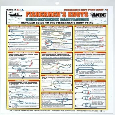 Fishing Knots Tying Chart 2 | eBay