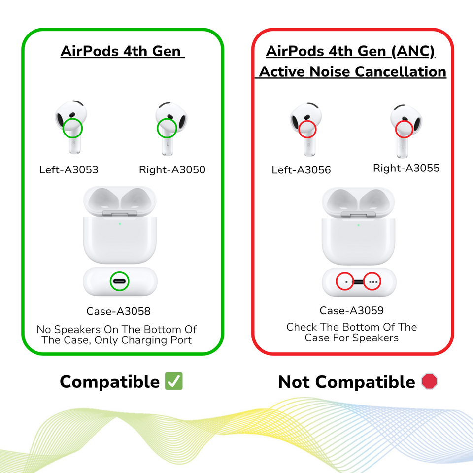 Apple AirPods 4th Generation Replacement LEFT RIGHT CASE ONLY | eBay