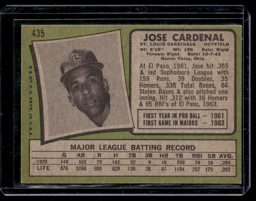 1971 Topps #435 Jose Cardenal St. Louis Cardinals EX Baseball Card ...