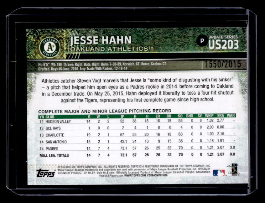 2015 Topps Update Jesse Hahn Gold /2015 #US203 | eBay