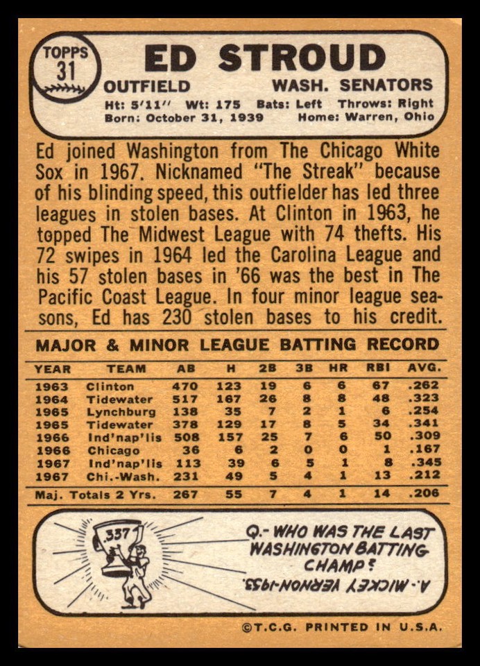 1968 Topps Ed Stroud #31 Washington Senators Baseball Card | eBay