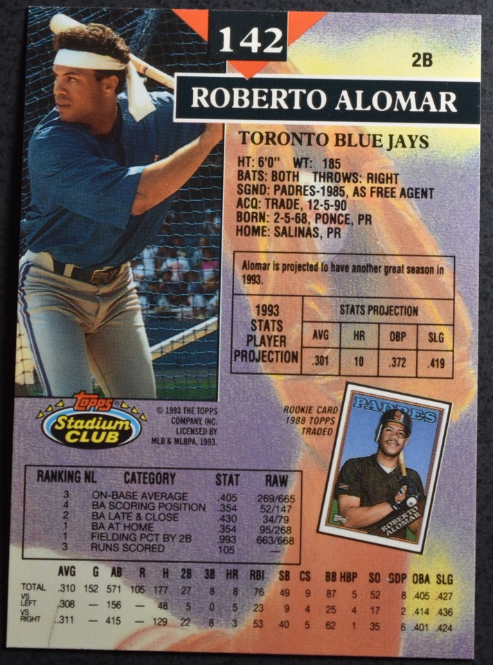 1993 Topps Stadium Club - #142 Roberto Alomar HOF | eBay