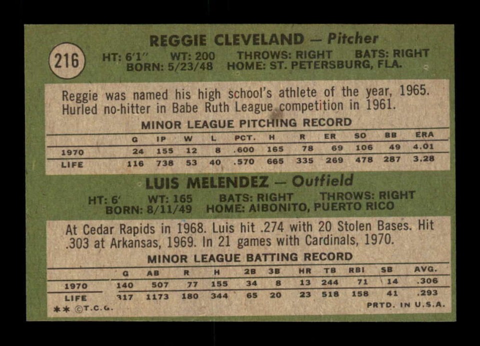 1971 Topps #216 Reggie Cleveland/Luis Melendez Cards Rookies EXMT/EXMT+ ...