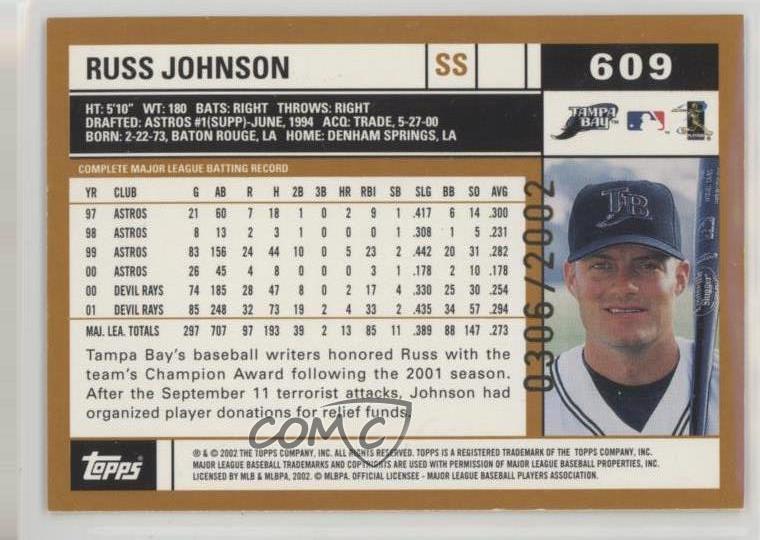 2002 Topps - Gold #609 Russ Johnson /2002 for sale online | eBay