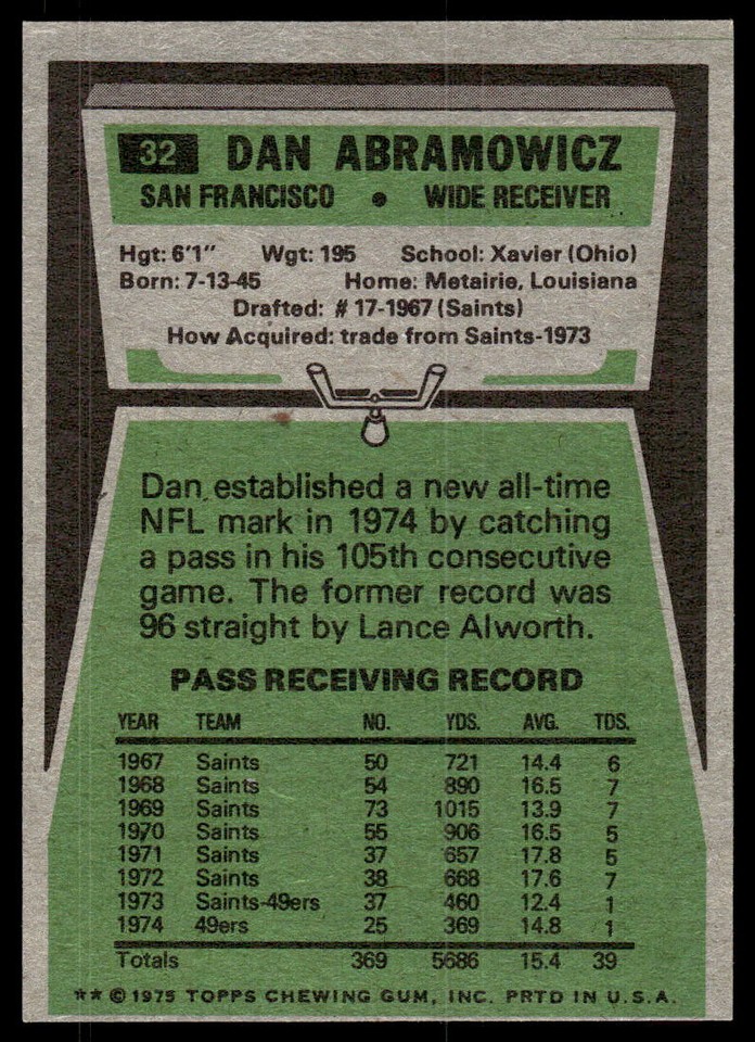 1975 Topps Dan Abramowicz #32 San Francisco 49ers K1 | eBay