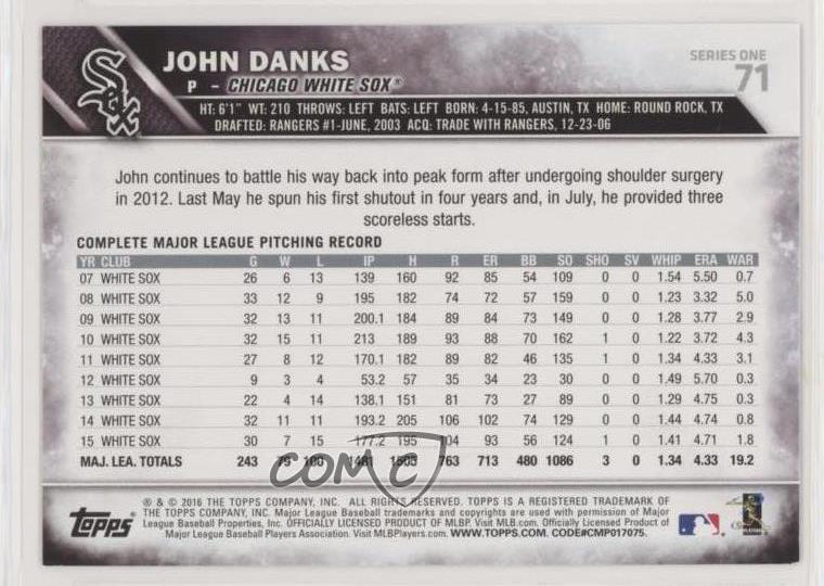 2016 Topps - Negative #71 John Danks for sale online | eBay