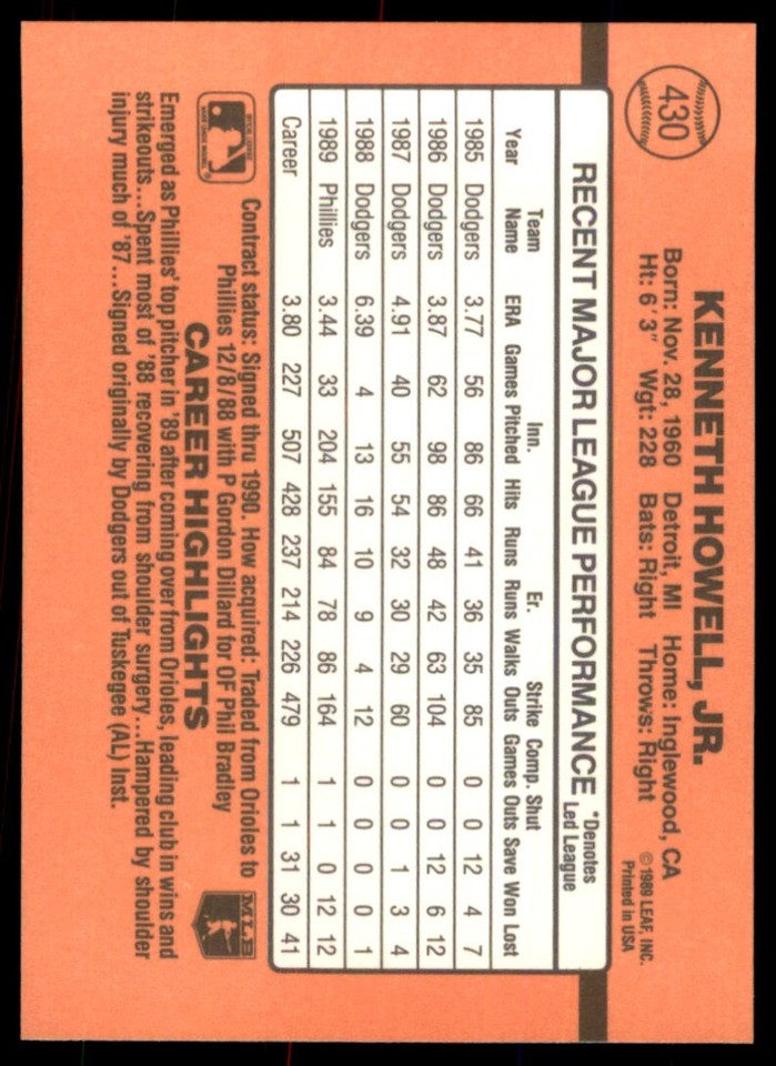 1990 DONRUSS KEN HOWELL PHILADELPHIA PHILLIES #430 | eBay