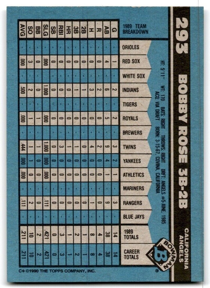 1990 Bowman Baseball Card Bobby Rose California Angels #293 | eBay