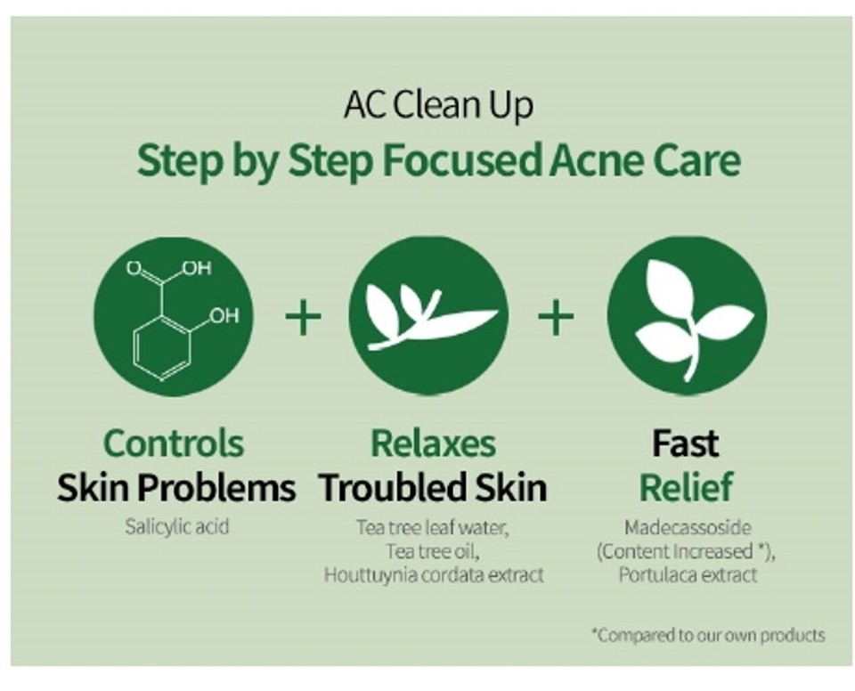 [ETUDE HOUSE] AC Cleanup Weak Acid Cleansing Foam / 150ml | eBay