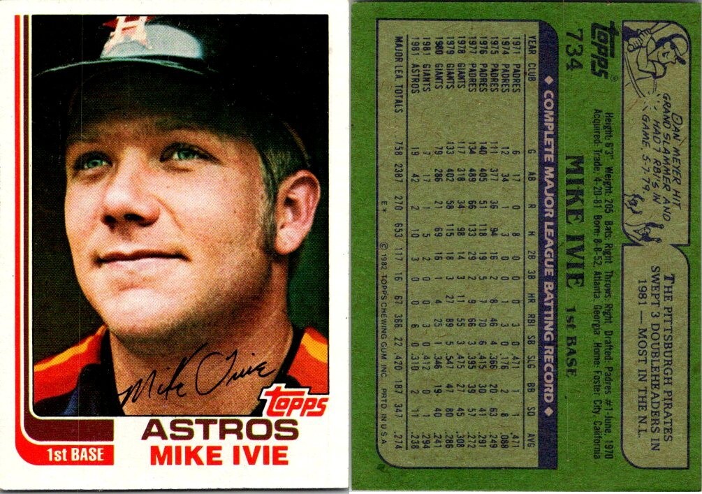1982 Topps Baseball #733 Mike Ivie | eBay