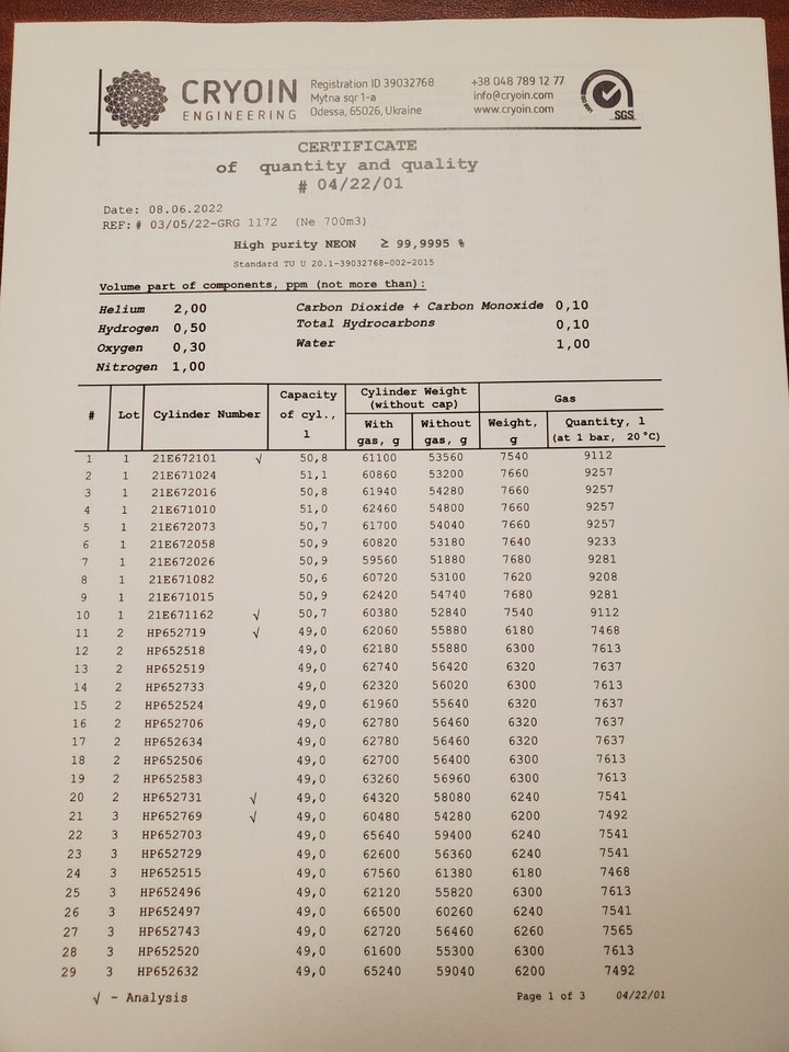 Neon Gas - Research Grade 99.999+% pure / Cryoin Product | eBay