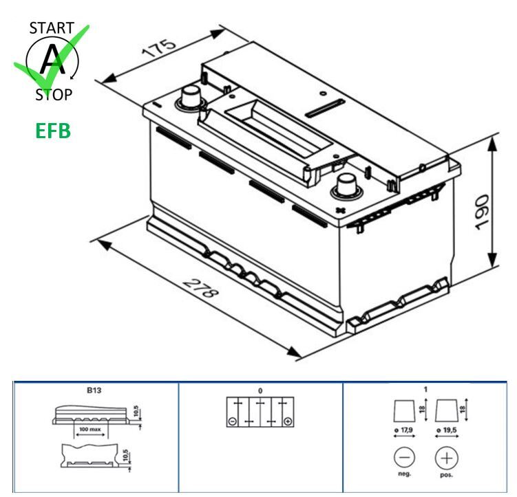 Genuine Varta N70 EFB Car Battery Type 096 70Ah 760CCA Stop Start ...