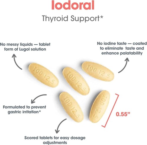 Iodoral IOD-12.5 Optimox, 90 Tabs, New, Sealed! 350520015023| eBay