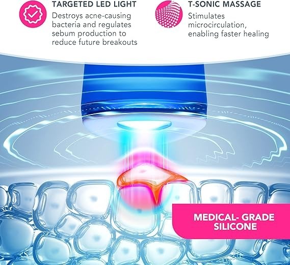 FOREO Espada Set: Clinically Proven Skin Acne Treatment - RRP £210 ...