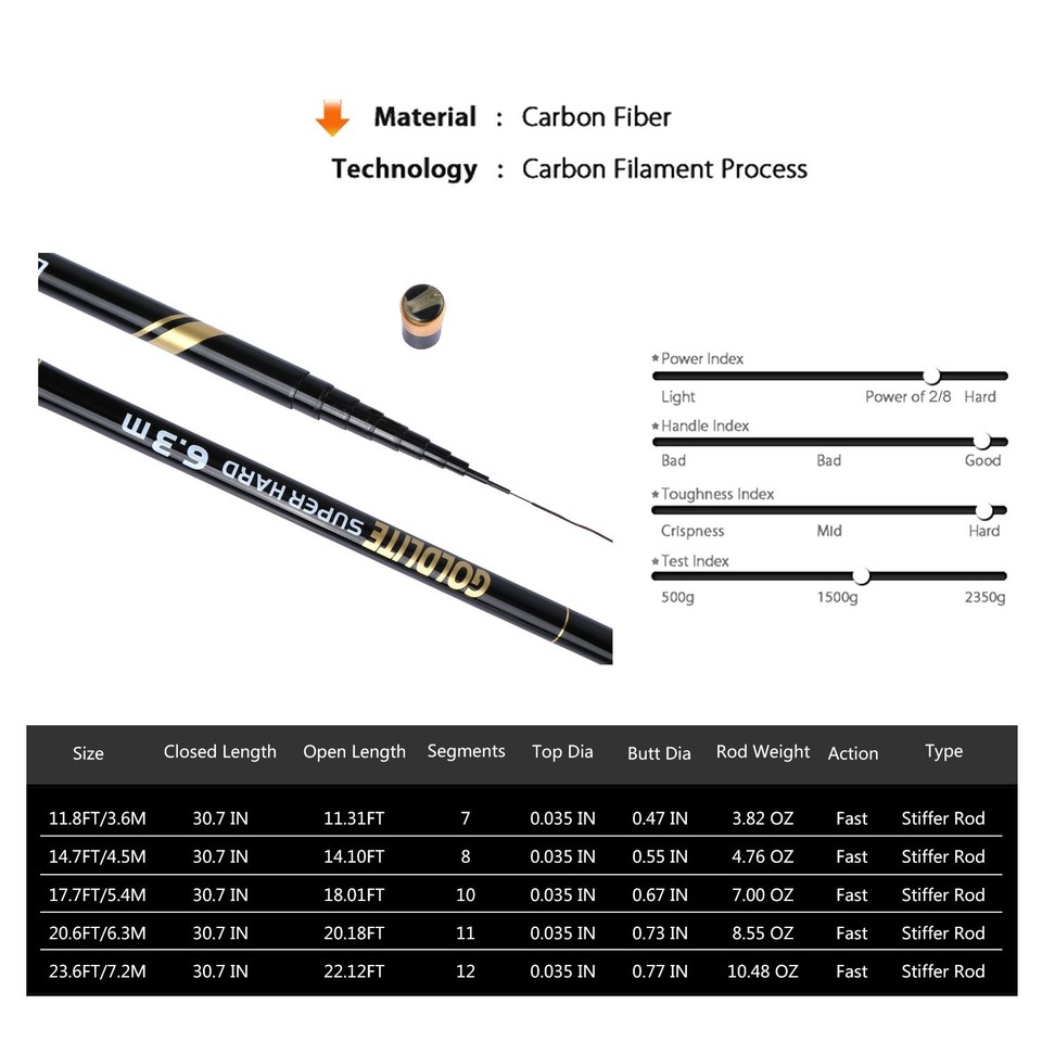 Telescopic Tenkara Fishing Rod Collapsible Crappie Rods 1 Piece ...