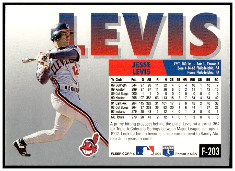 1993 Fleer Final Edition #F-203 Jesse Levis Near mint or better | eBay