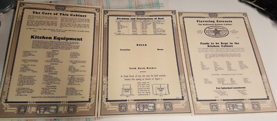 1900-1950 - Door Chart