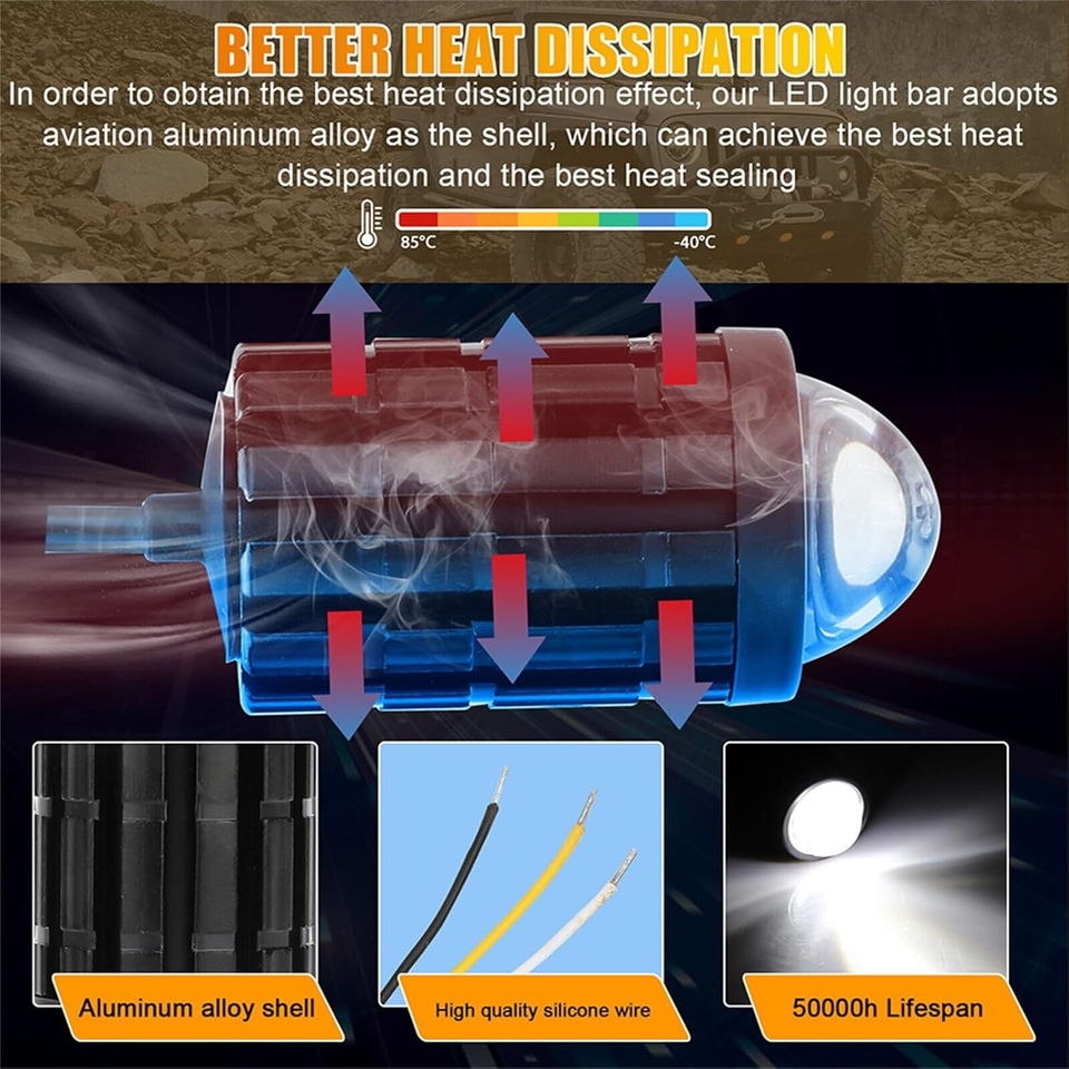 E Bike LED Light Bar headlight bicycle Shimano E5000, E7000, E6100 ...