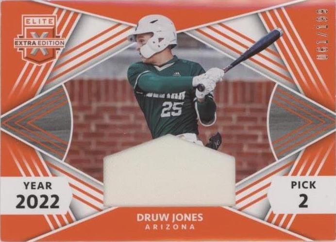 2022 Panini Elite Extra Edition - First Round Materials Druw Jones #FRM ...